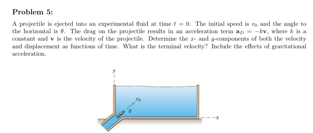 Solved Problem 5:A projectile is ejected into an | Chegg.com