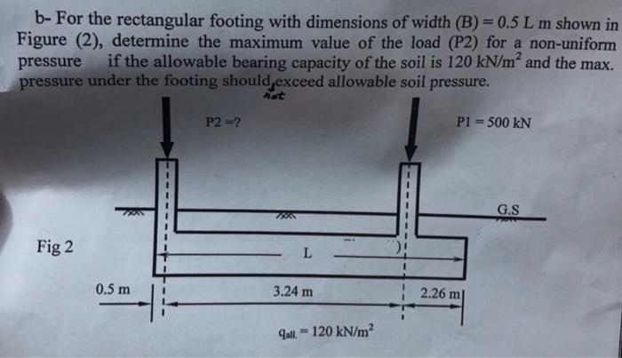 Solved b- For the rectangular footing with dimensions of | Chegg.com