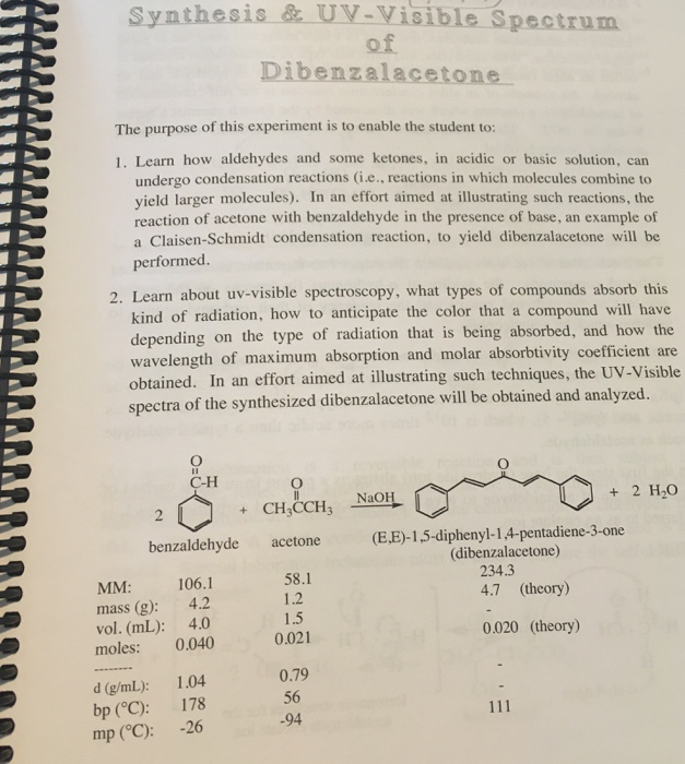 Synthesis & UV-Visible Spectrum of Dibenzalacetone | Chegg.com