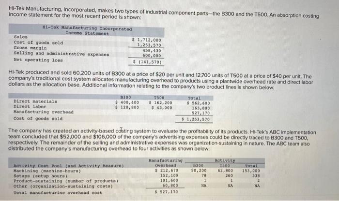 Solved HI-Tek Manufacturing, Incorporated, makes two types | Chegg.com
