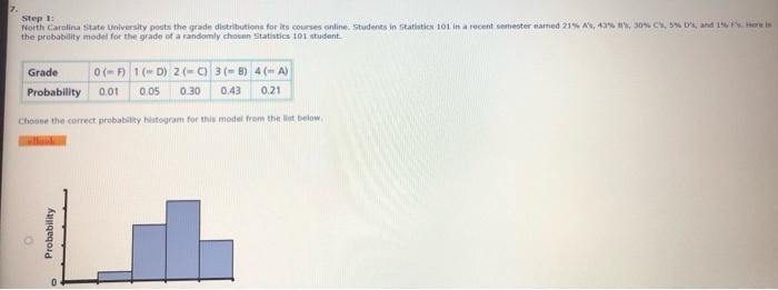 Solved Step 1: North Carolina State University posts the | Chegg.com