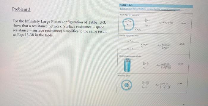 Solved TABLE 13-3 Problem 3 with For the Infinitely Large | Chegg.com Solved TABLE 13-3 Problem 3 with For the Infinitely Large | Chegg.com