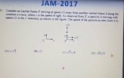 Solved JAM-201711 ﻿Consider an inertial frame S ﻿moving at | Chegg.com