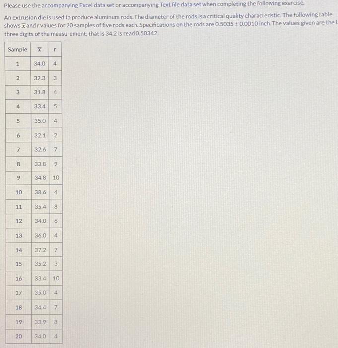 Solved Please use the accompanying Excel data set or | Chegg.com Solved Please use the accompanying Excel data set or | Chegg.com