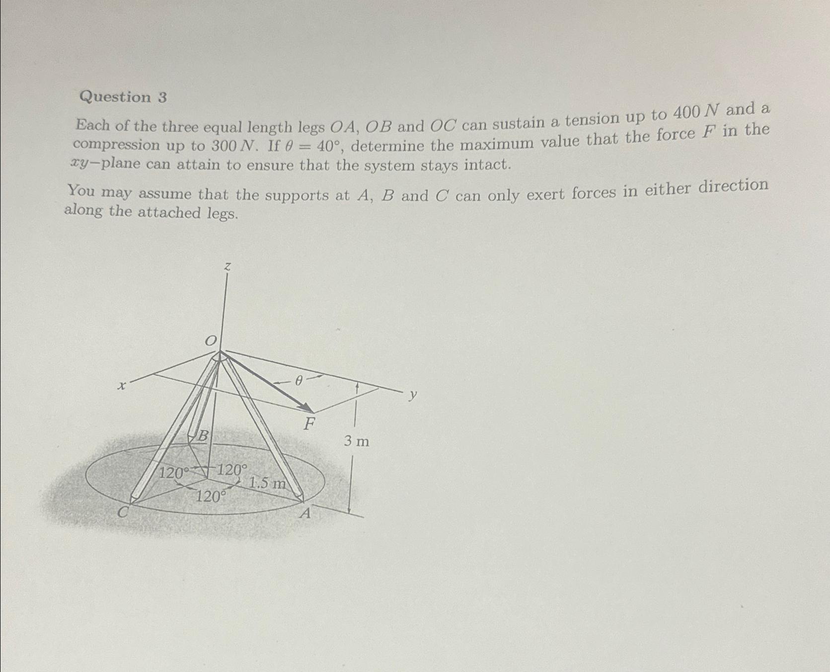 Solved Question 3Each of the three equal length legs OA,OB | Chegg.com