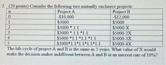 Solved 2. (20 points) Consider the following two mutually | Chegg.com