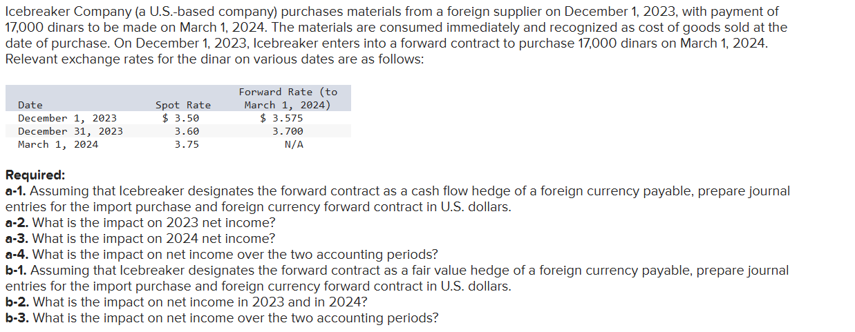 Solved 25points eBookReferences Check my workCheck My Work | Chegg.com