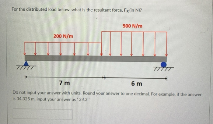 Solved For the distributed load below, what is the resultant | Chegg.com