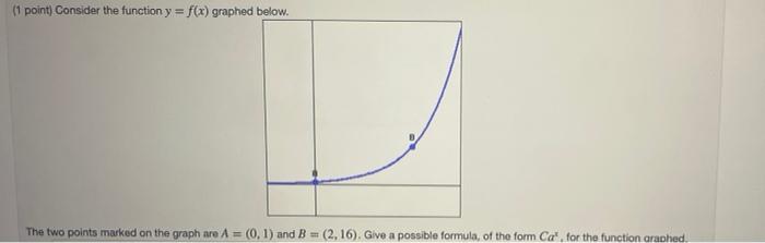 Solved (1 point) Consider the function y=f(x) graphed below. | Chegg.com