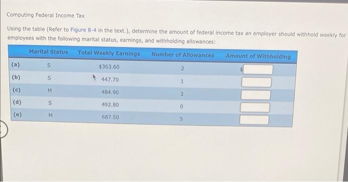 Computing Federal Income Tax Using the table (Refer | Chegg.com