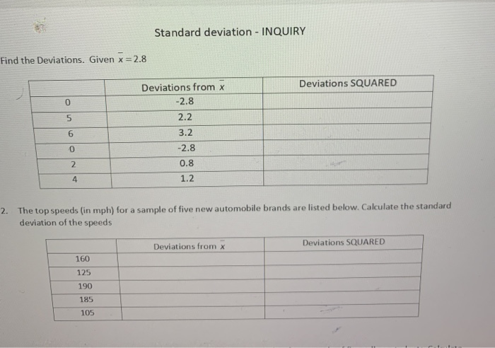 Solved Standard deviation - INQUIRY Find the Deviations. | Chegg.com