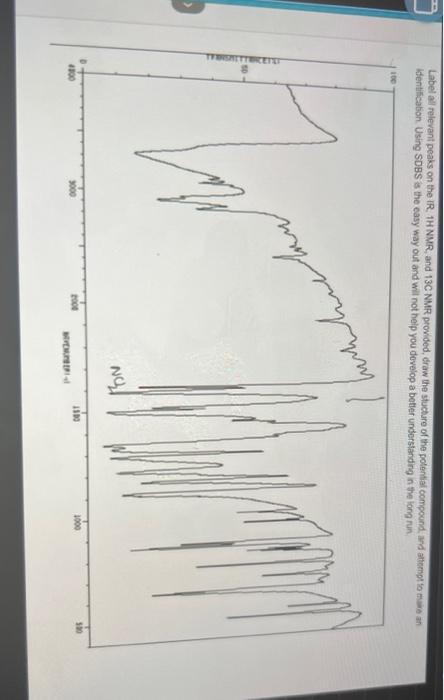 Solved label all revelant peaks on the IR , 1H NMR and 13 C | Chegg.com