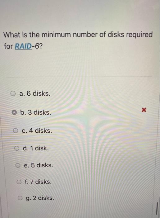 Solved What is the minimum number of disks required for | Chegg.com