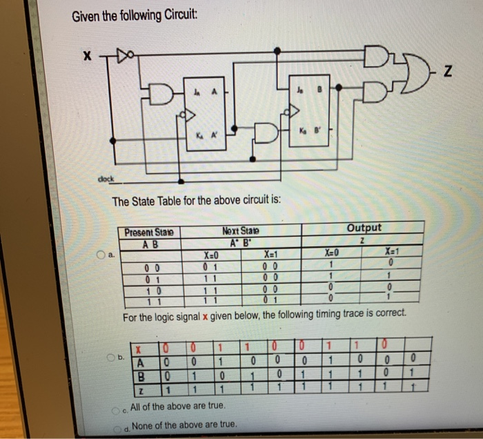 Solved Given the following Circuit The State Table for the | Chegg.com