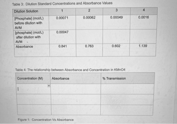 Project 13: Cola Analysis. Help please. Can use this | Chegg.com