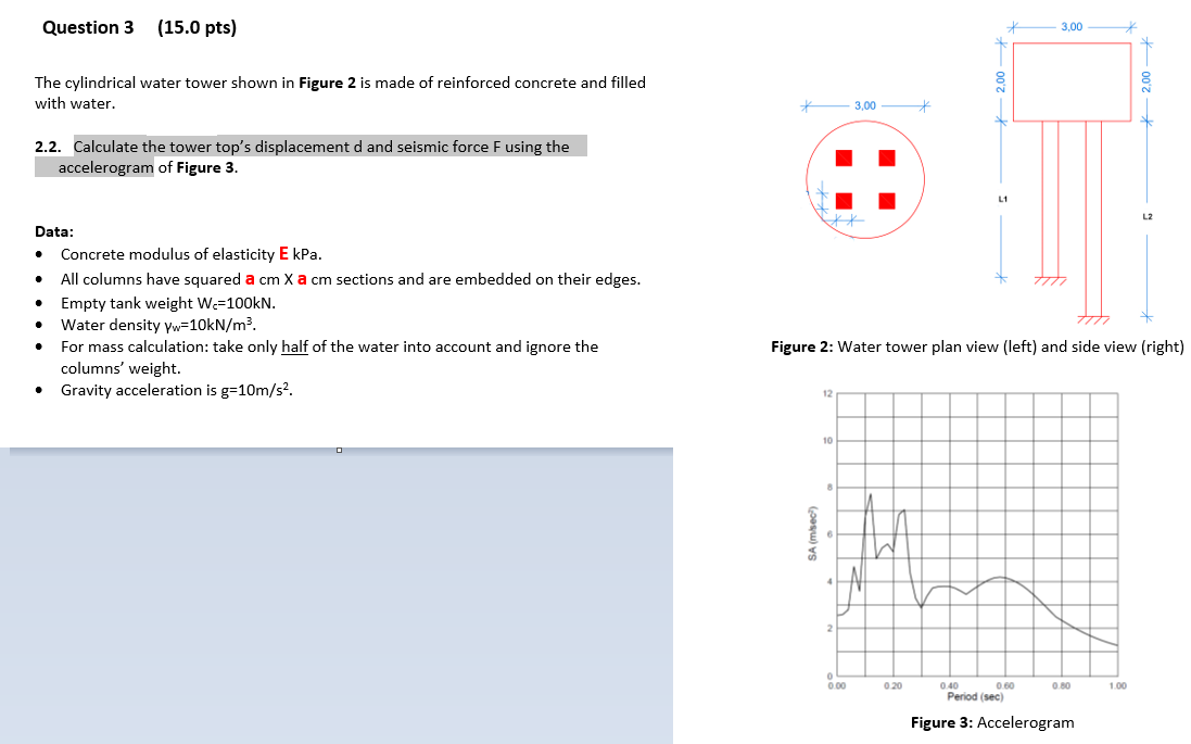 Calculate the tower top’s displacement d and seismic | Chegg.com