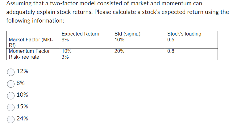 Solved Assuming that a two-factor model consisted of market | Chegg.com