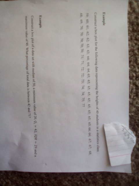 Solved Example Construct a box plot for the following data | Chegg.com