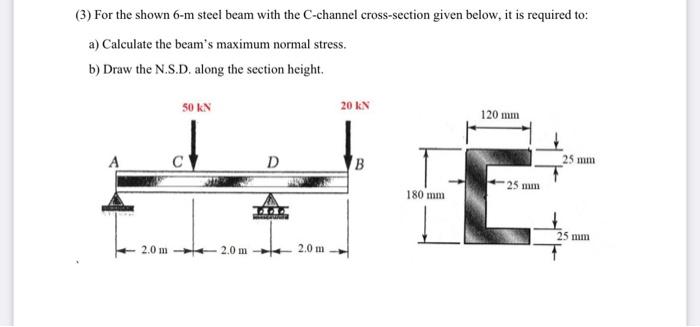 Solved (3) For the shown 6-m steel beam with the C-channel | Chegg.com