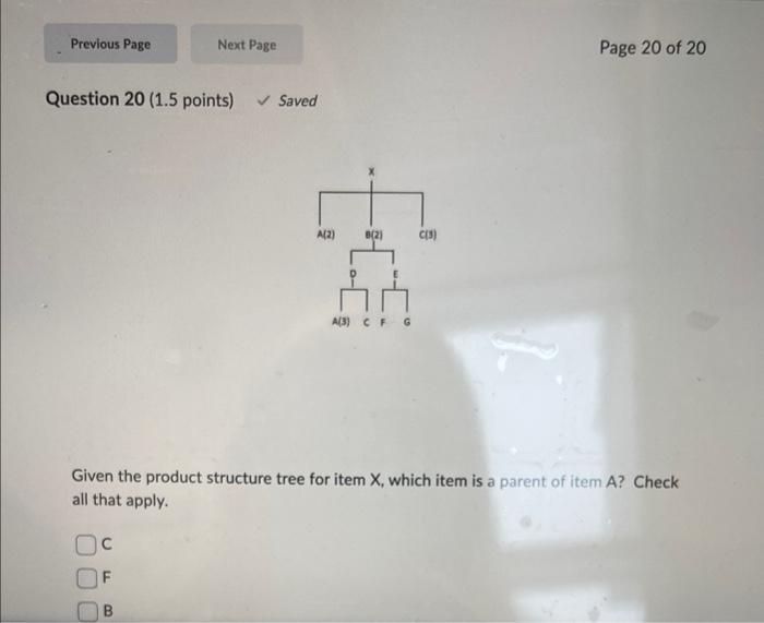 Solved Given the product structure tree for item X, which | Chegg.com