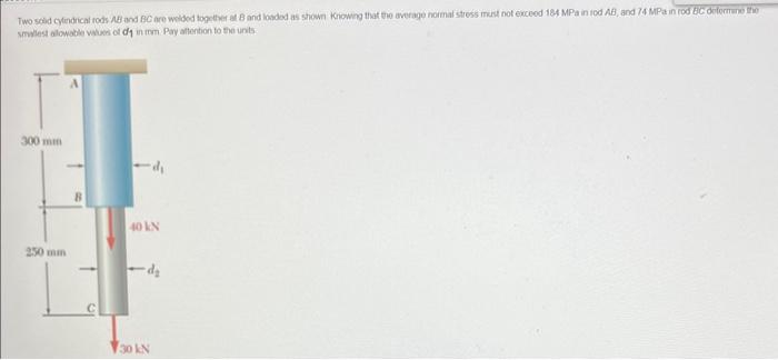 Solved vivilest alowathe vatus of d1 in irm. Pwy attention | Chegg.com