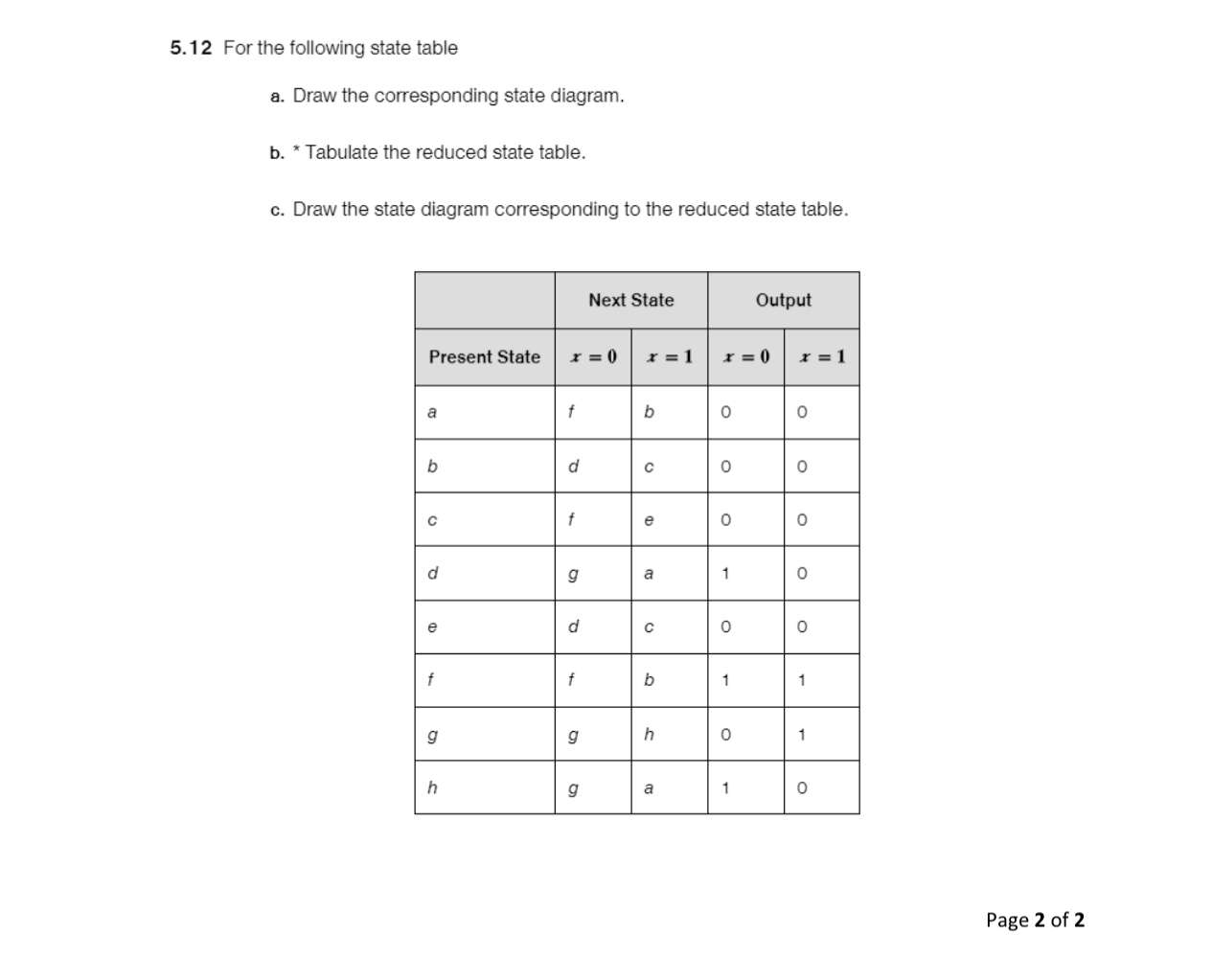 Solved 5.12 ﻿For the following state tablea. ﻿Draw the | Chegg.com