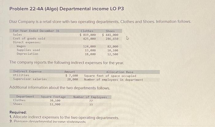Solved Problem 22-4A (Algo) Departmental income LO P3 Diaz | Chegg.com
