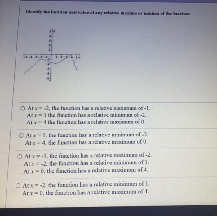 Solved Identify the location and value of any relative | Chegg.com