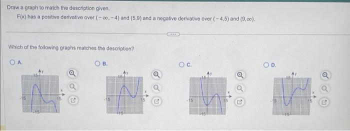 Solved Draw a graph to match the description given. F(x) has | Chegg.com