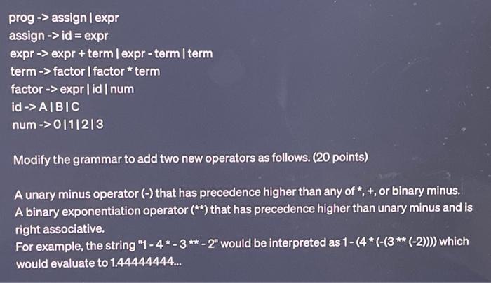 Solved prog → assign l expr assign → id = expr expr → expr + | Chegg.com