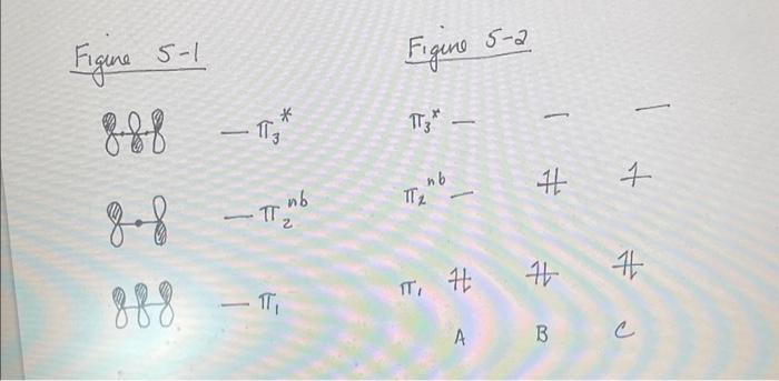 Solved The molecular orbitals for the allylic cation are | Chegg.com
