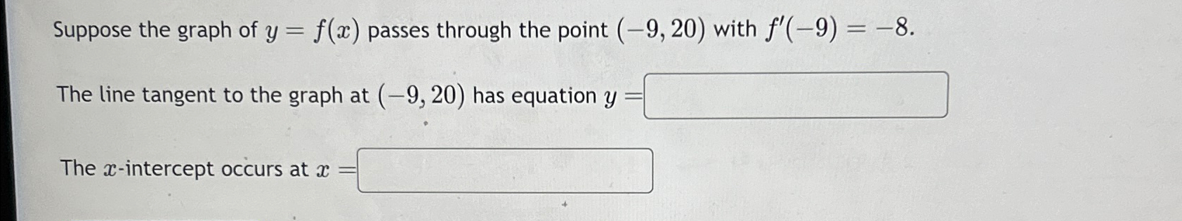 Solved Suppose the graph of y=f(x) ﻿passes through the point | Chegg.com