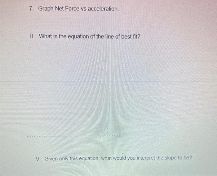 Solved 7. Graph Net Force vs acceleration. 8. What is the | Chegg.com