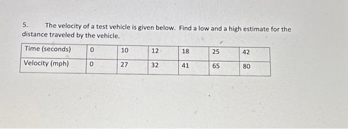 Solved 5. The velocity of a test vehicle is given below. | Chegg.com