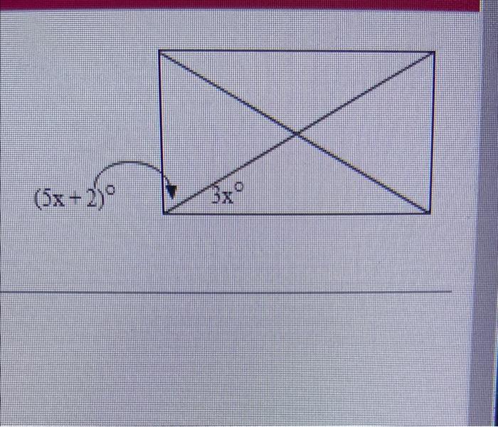 Solved for what value of x is the figure of a rectangle | Chegg.com