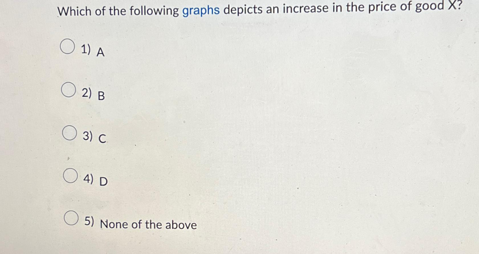 Solved Which of the following graphs depicts an increase in | Chegg.com