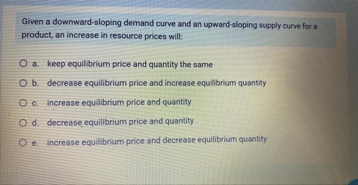 Solved Given a downward-sloping demand curve and an | Chegg.com