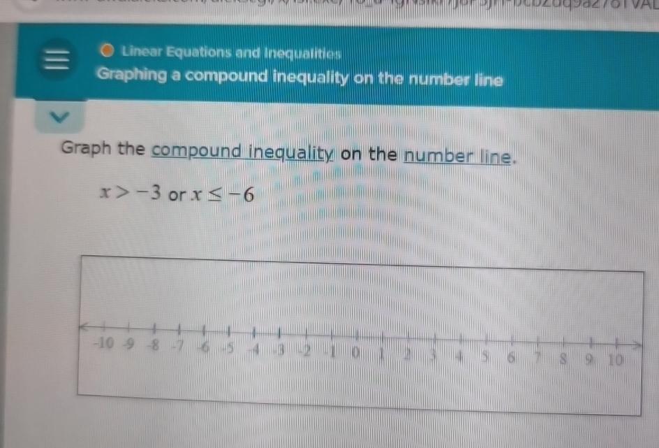 Solved Linear Equations and InequalitiosGraphing a compound | Chegg.com