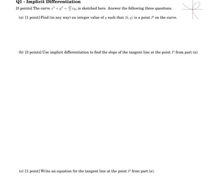 Solved Q1 - Implicit Differentiation 15 points] The curve x | Chegg.com