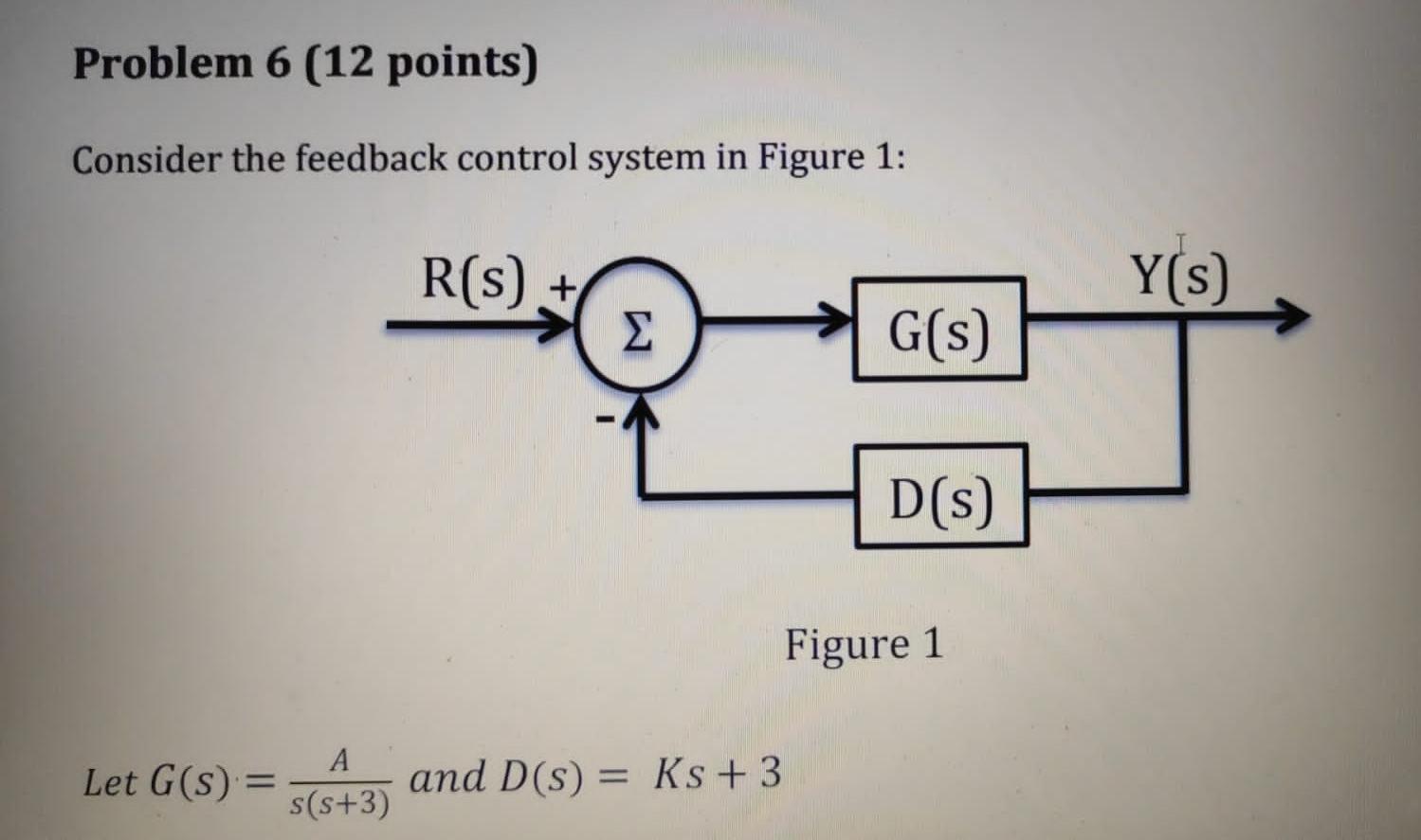 Solved Consider the feedback control system in Figure 1: | Chegg.com