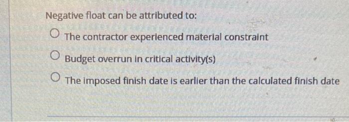 Solved Negative float can be attributed to: The contractor | Chegg.com