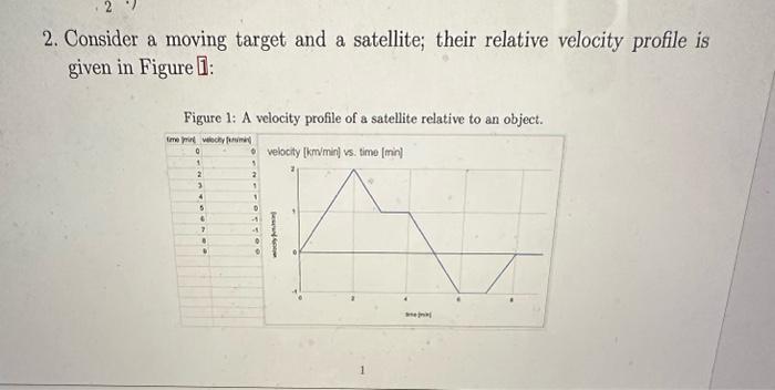 Solved 2. Consider a moving target and a satellite; their | Chegg.com