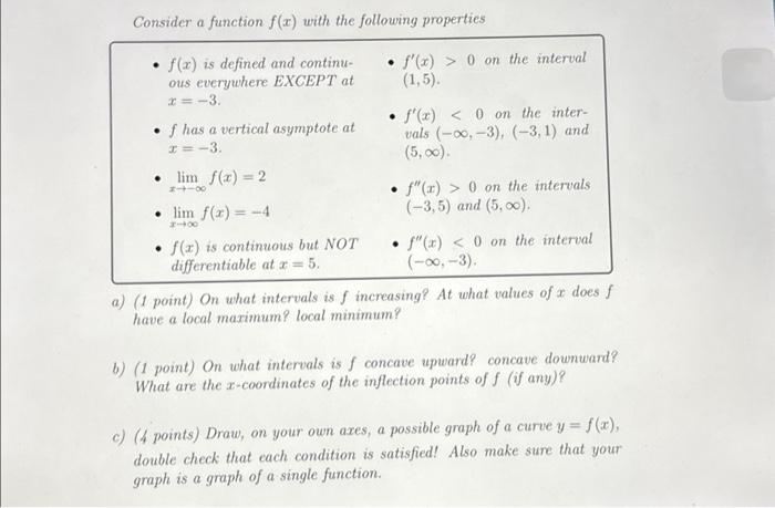 Solved Consider a function f(x) with the following | Chegg.com