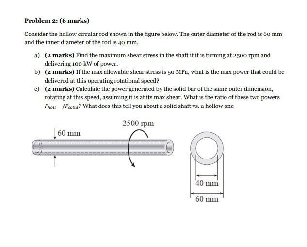 Solved Problem 2: (6 marks) Consider the hollow circular rod | Chegg.com