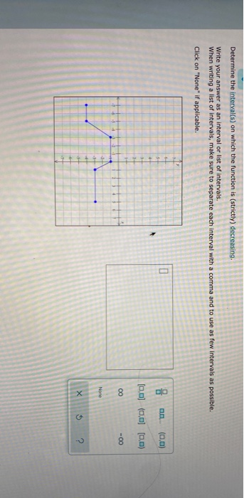Solved Determine The Interval S On Which The Function Is