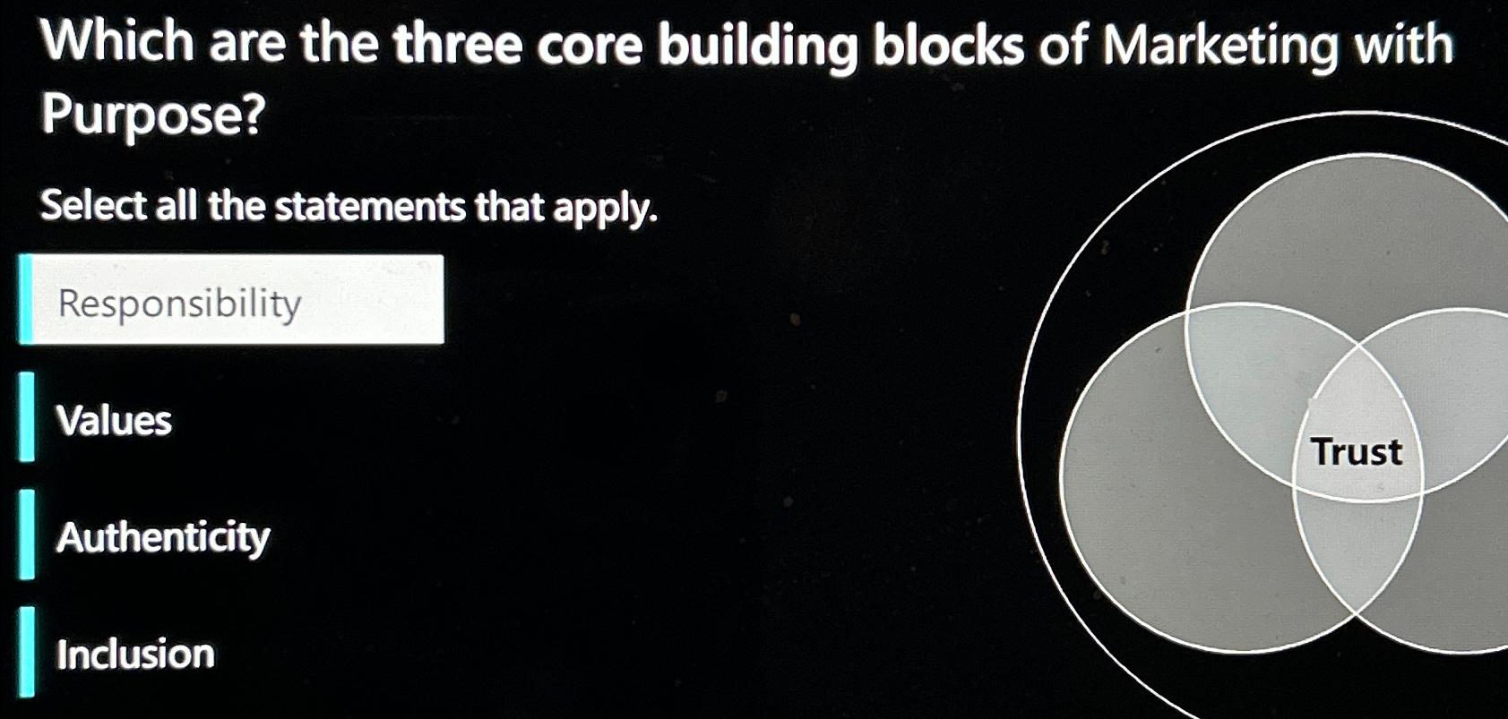 Solved Which are the three core building blocks of Marketing | Chegg.com