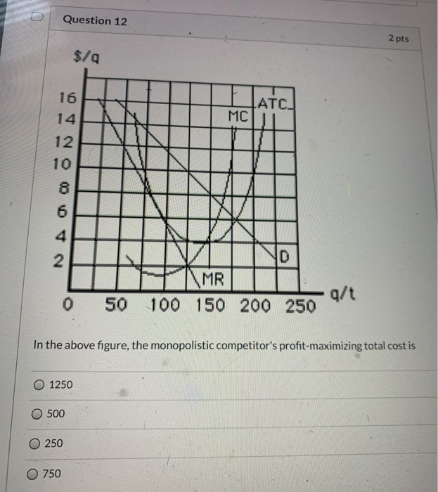 Solved Question 12 2 pts $/9 MCL NA GORA 1 NNNN TNI MRI 0 50 | Chegg.com Solved Question 12 2 pts $/9 MCL NA GORA 1 NNNN TNI MRI 0 50 | Chegg.com