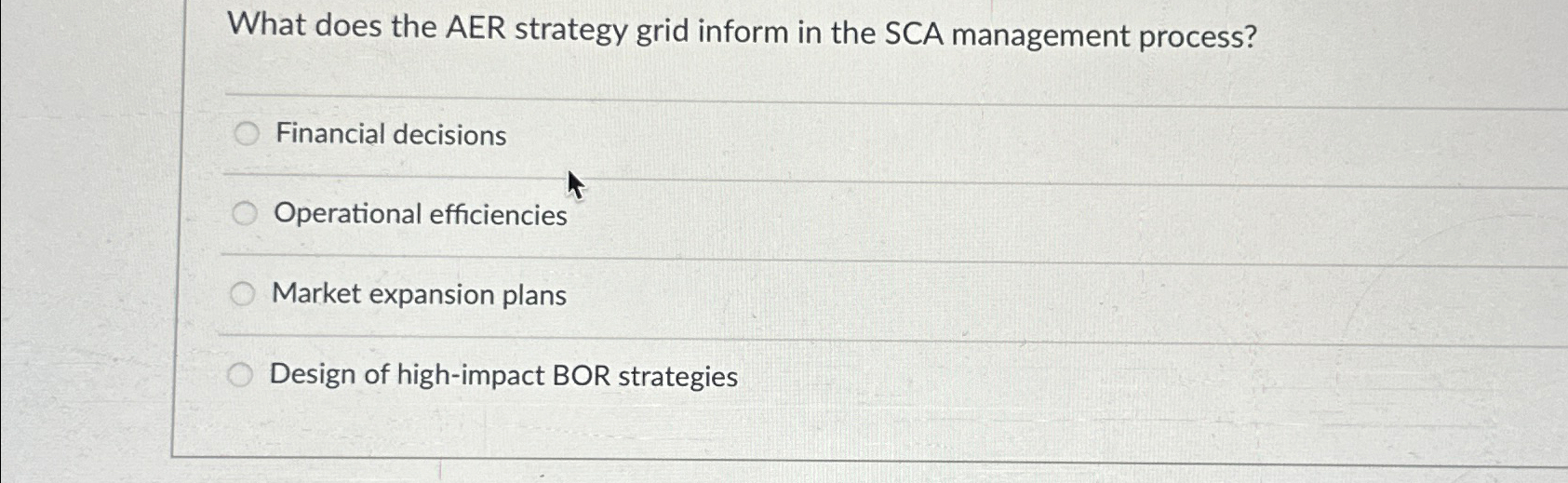Solved What does the AER strategy grid inform in the SCA | Chegg.com