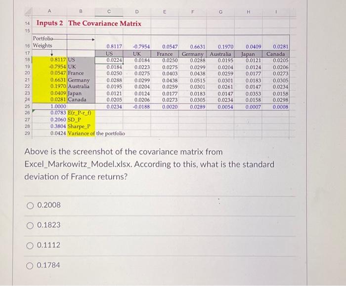 Solved Above is the screenshot of the covariance matrix from | Chegg.com