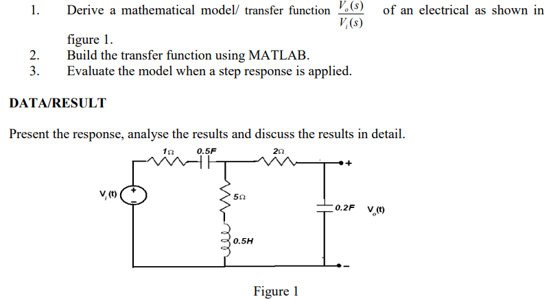 Solved 1. ﻿Derive a mathematical model/ ﻿transfer function | Chegg.com